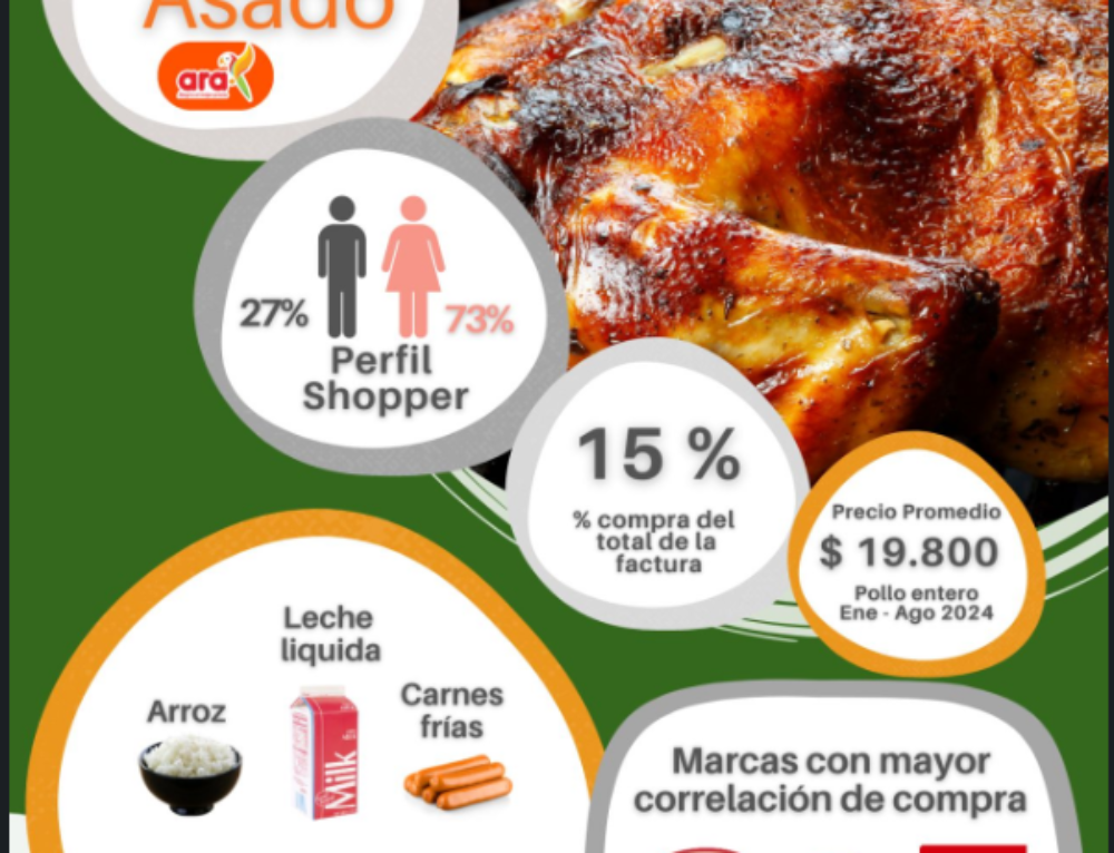 PERÚ - Tiendas Mass: ¿cuál es su historia y cómo ha sido su crecimiento ...